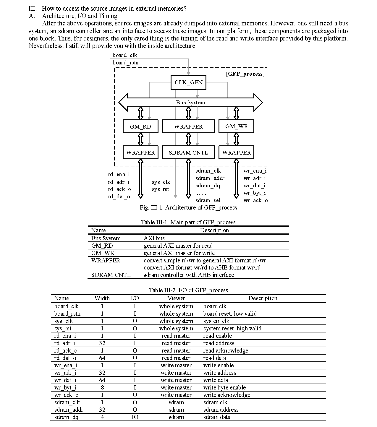 A General FPGA Platform - VIP Open Access - VIP : Video & Image Processor Research Lab